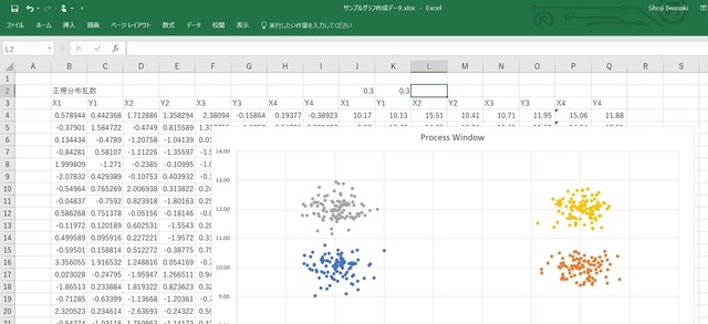 Excel でプロセス・ウィンドウもどきのグラフを作る: SDR で BCL を