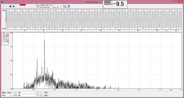 K2 の周波数ずれ: SDR で BCL を