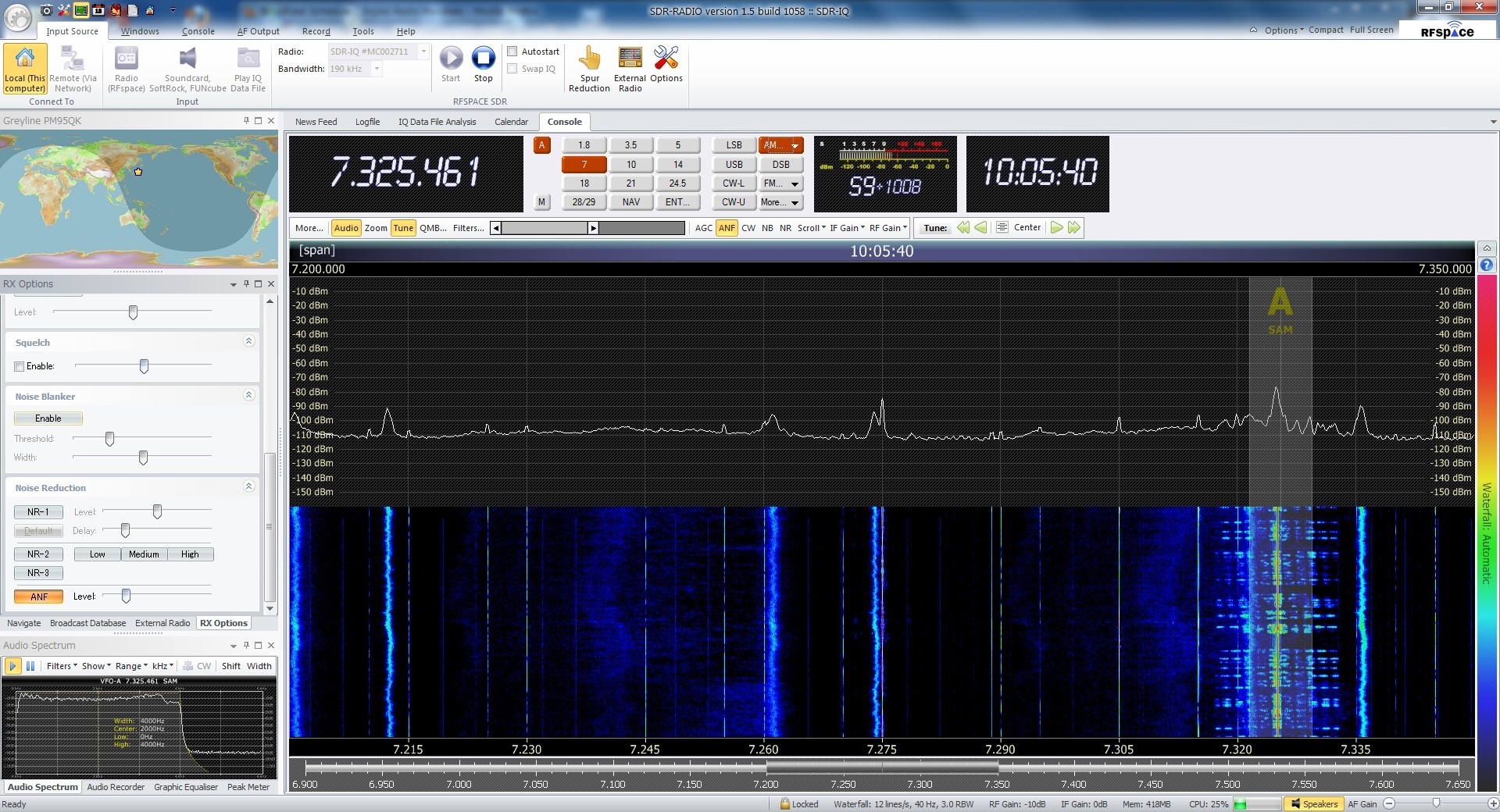 SWL 用アンテナとしてソニーの AN-12 を導入しました: SDR で BCL を