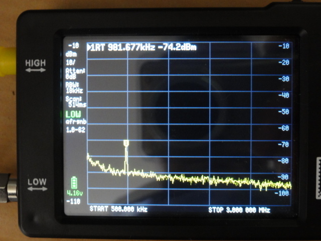 5級スーパーの局発動作チェックを tinySA を使って行ってみた: SDR で BCL を