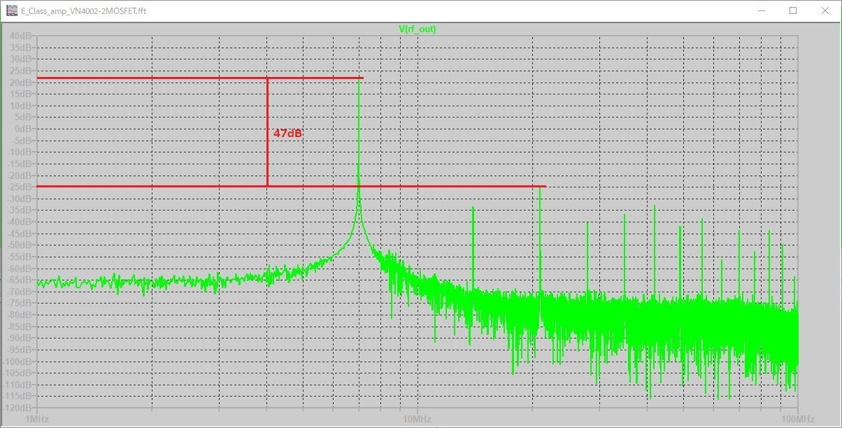LTspice XVII で VN4002 PA 回路をシミュレーションしてみました: SDR で BCL を