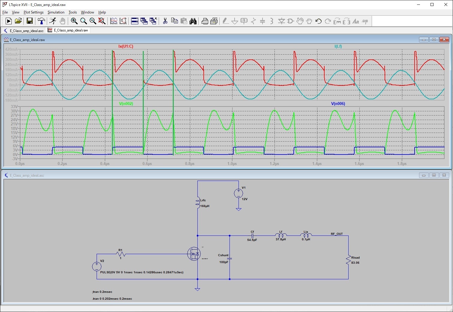 LTspice XVII で VN4002、MBDC、ideal（E 級アンプ）の動作波形を比較してみました: SDR で BCL を