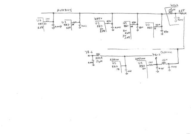 K2 とそのオプションでの 8R と AUXBUS の信号: SDR で BCL を