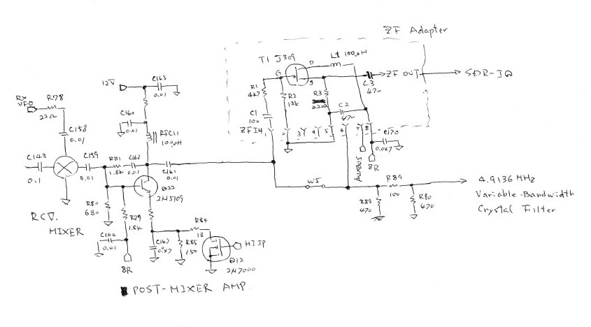 ZF Adapter と HDSDR の関係: SDR で BCL を