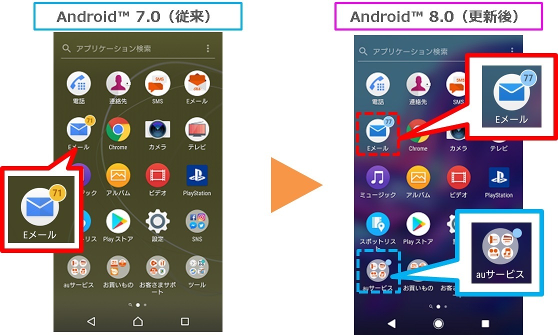 スマホが Android 8.0 になるらしい: SDR で BCL を