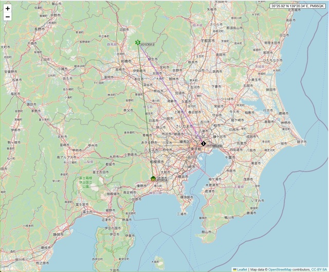 FTX-1 で APRS 運用が快適になった: SDR で BCL を