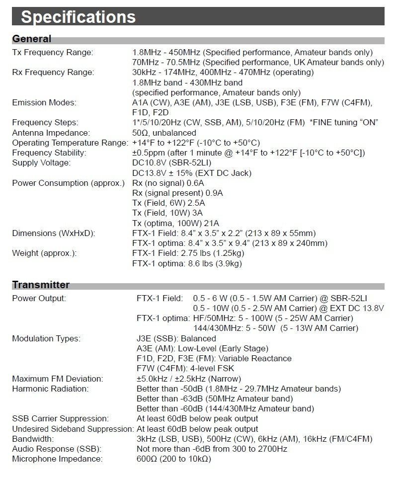 FTX-1 の英文マニュアルが流れてきた: SDR で BCL を