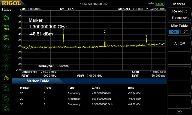 433MHz 発振器 を測ってみた: SDR で BCL を