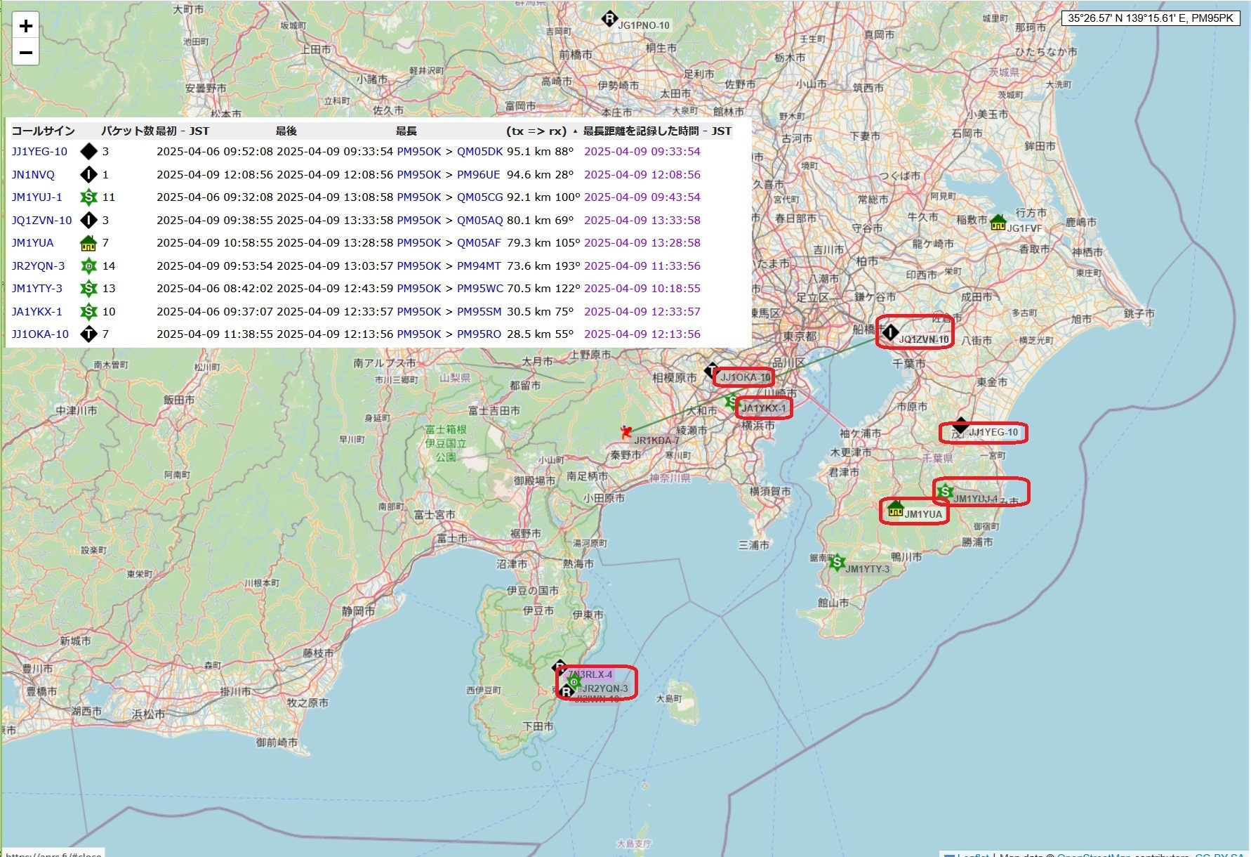 APRS ビーコンを出してみた（丹沢 大山編）: SDR で BCL を