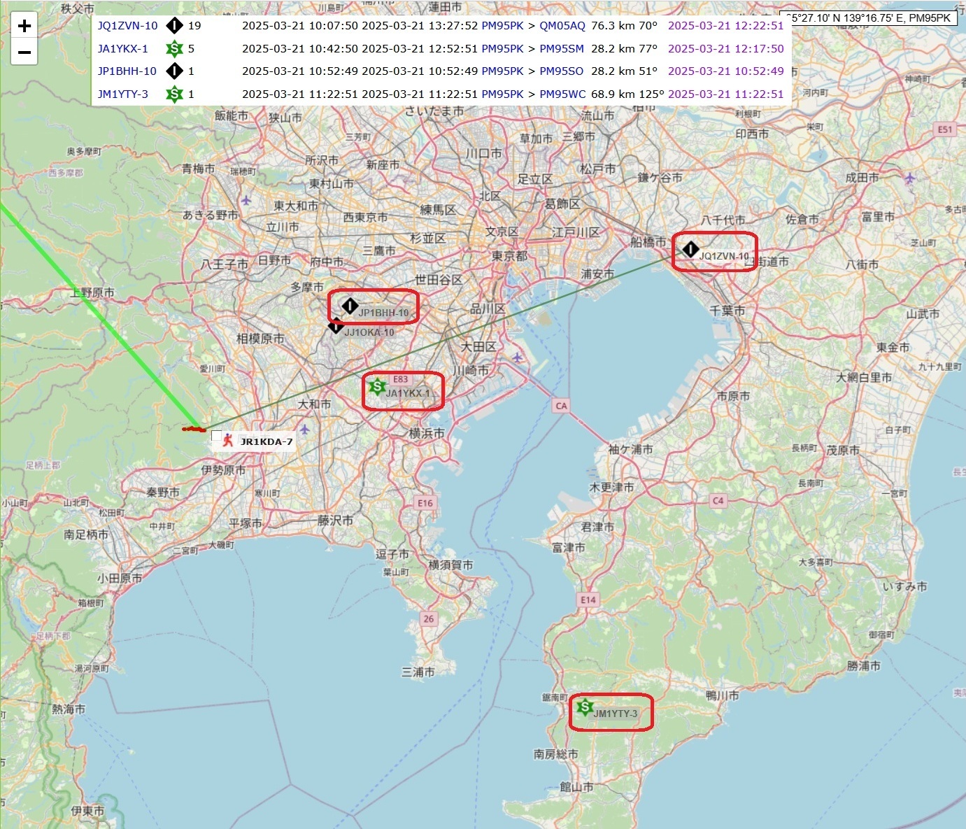 APRS ビーコンを出してみた（厚木市 七沢 編、2回目）: SDR で BCL を