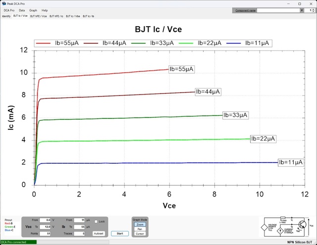LTspice での日本語: SDR で BCL を